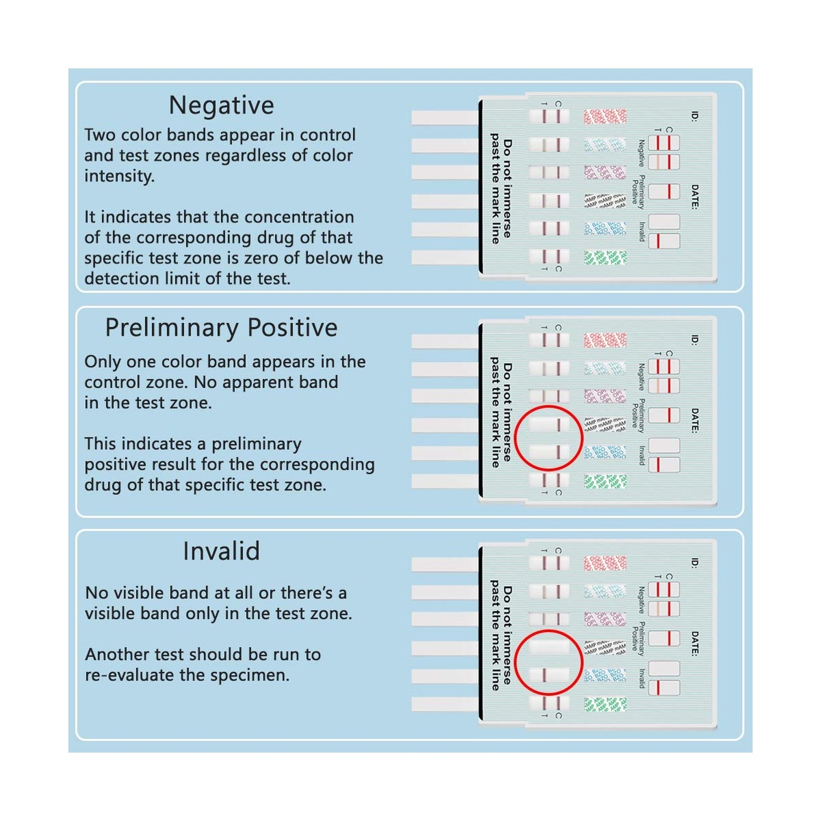 Prime Screen Drug Test 12 Panel Kits (AMP/BAR/BUP/BZO/COC/MET/MDMA/MTD ...