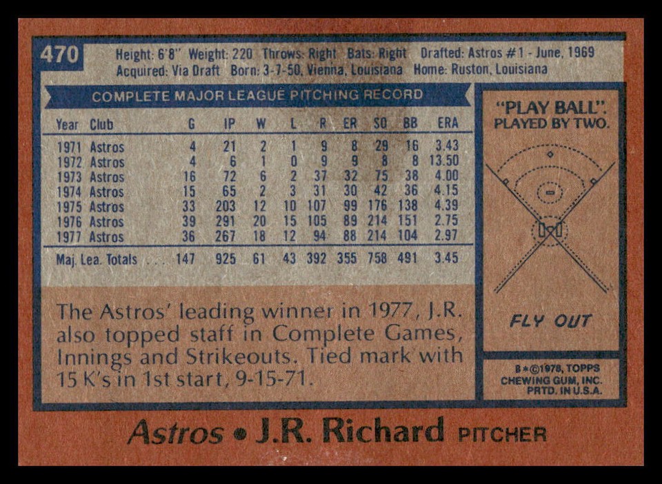 J.R. Richard 1978 Topps #470 Houston Astros Baseball Card | eBay