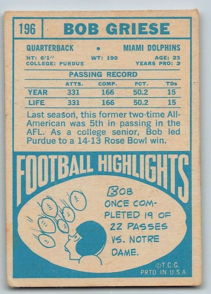 1968 BOB GRIESE - Topps ROOKIE Football Card # 196 - MIAMI DOLPHINS | eBay
