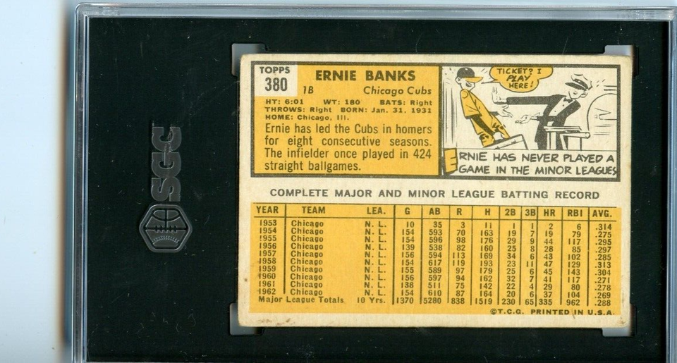 1963 Topps Ernie Banks Chicago Cubs #380 🚀😳💥 SGC Graded 3 | eBay