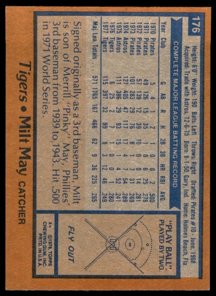 1978 TOPPS MILT MAY DETROIT TIGERS #176 (101) | eBay