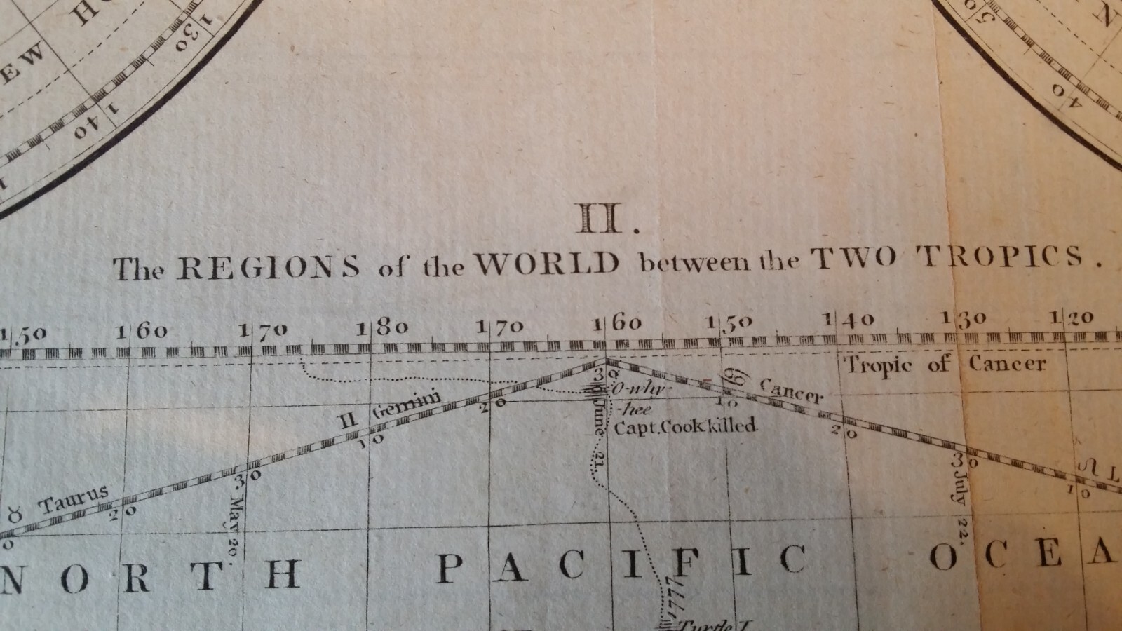 1782 ANTIQUE CHART A NEW MAP OF THE WORLD IN | Grelly UK