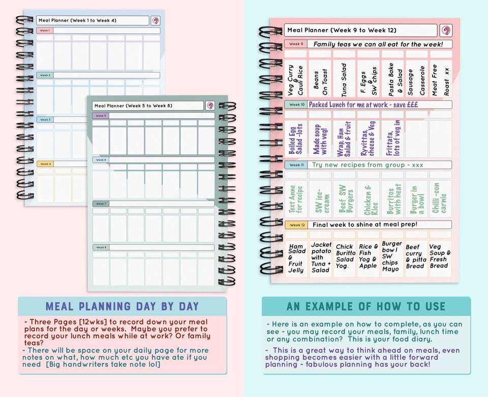 FOOD DIARY, DIET, SLIMMING WORLD COMPATIBLE, PLANNER, JOURNAL, LOG ...