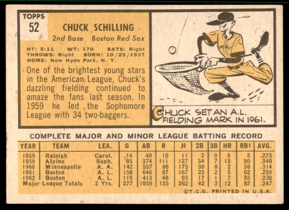 1963 Topps #52 CHUCK SCHILLING Boston Red Sox EX-EXMT | eBay