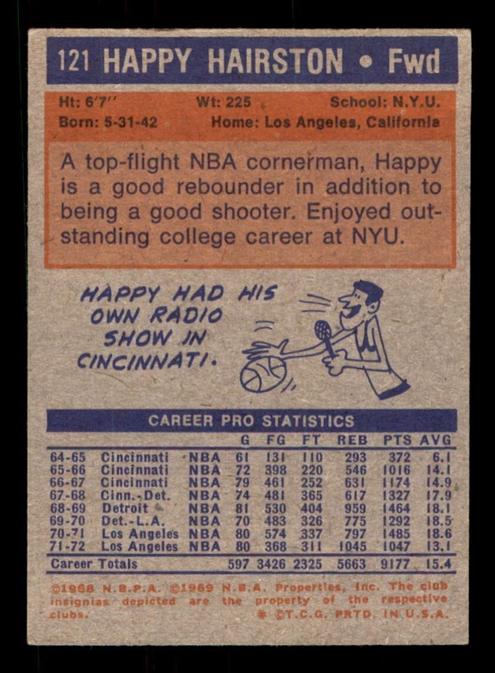 1972 Topps Basketball #121 Happy Hairston VG *e3 | eBay