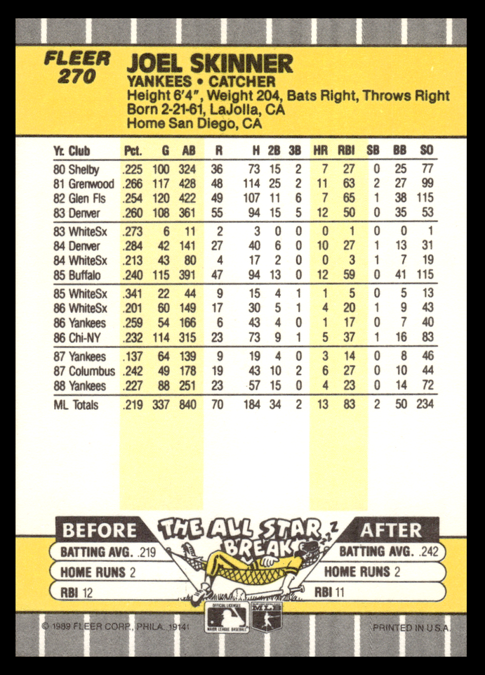1989 Fleer Joel Skinner #270 New York Yankees MLB Baseball | eBay