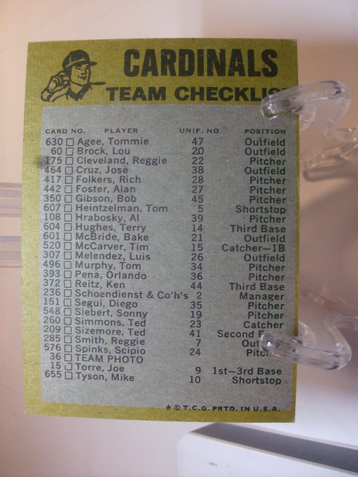 1974 Topps Team Checklists One Asterisk (*) St. Louis Cardinals (93978 ...