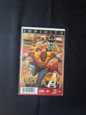 Mighty Avengers #1 1st Appearance of Spectrum Signed by Greg Land!! | eBay