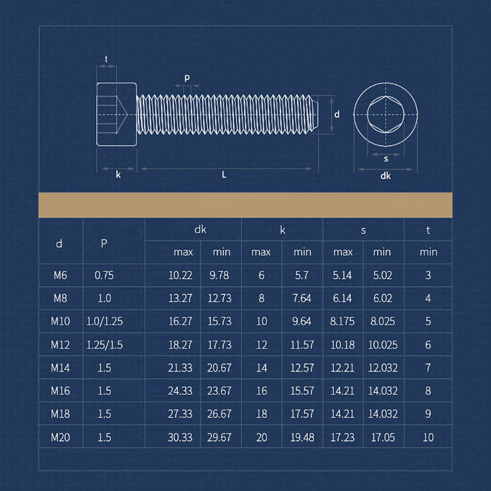 M16 L Key Bolt Dimensions - Infoupdate.org