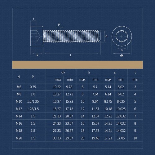 Socket Cap Head Bolt M14 M16 M18 M20 Hex Allen Key Screws Fine Thread ...