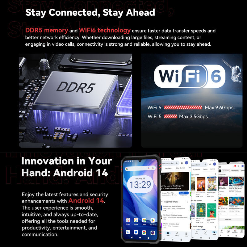 5G Cubot Star 2 Rugged Smartphone Android 14 Outdoor Mobile Waterproof ...
