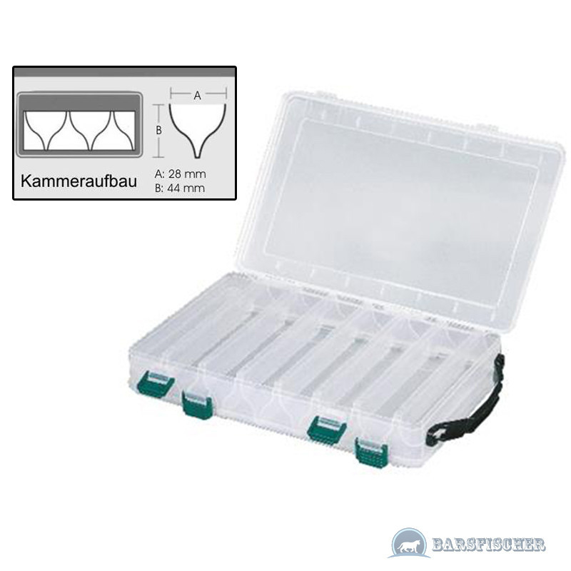 DOPPELSEITIGE DOUBLE SIDE WOBBLER BOX, PILKER SPINNER BLINKER KÖDERBOX ...