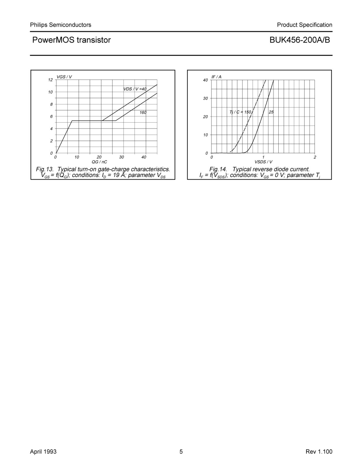 2pcs - PHILIPS BUK456-200A 200V 19A 150W PowerMOS Transistor - TO-220 ...