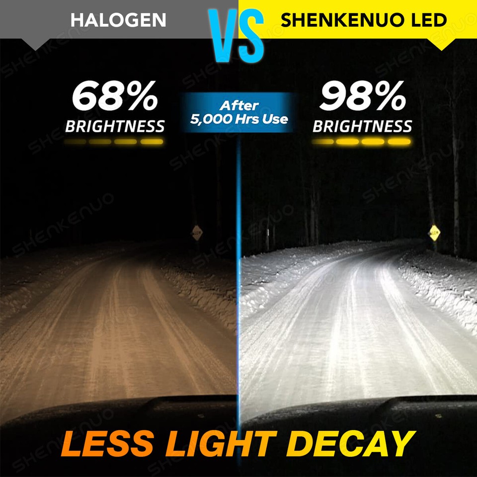 H7 LED Headlights Bulbs 10000K High Low Beams Kit Combo Super White ...