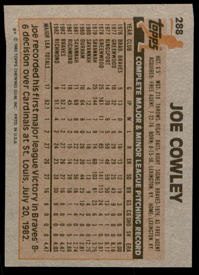 1983 TOPPS JOE COWLEY RC ATLANTA BRAVES #288 | eBay