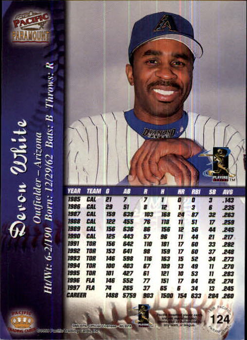 1998 Paramount Platinum Blue Arizona Diamondbacks Baseball Card #124 ...