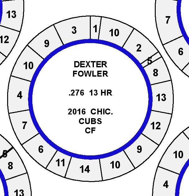 16 CADACO ALL-STAR BASEBALL DISCS MLB GREATEST TEAMS *2016 CHICAGO CUBS ...