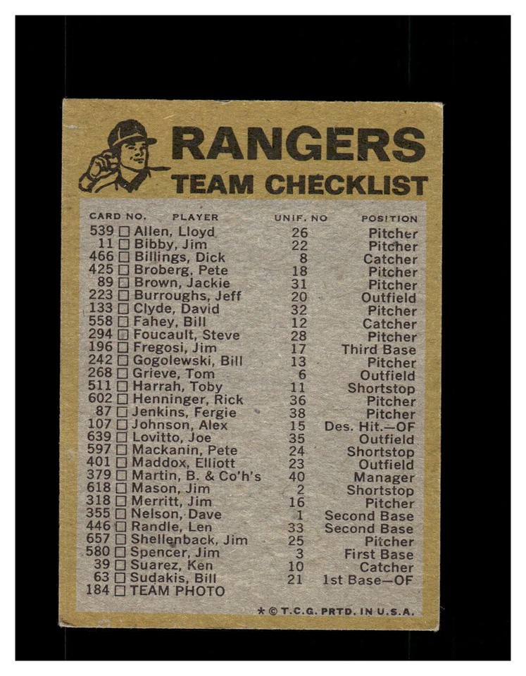 1974 Topps #NNO Texas Rangers Team Checklists | eBay