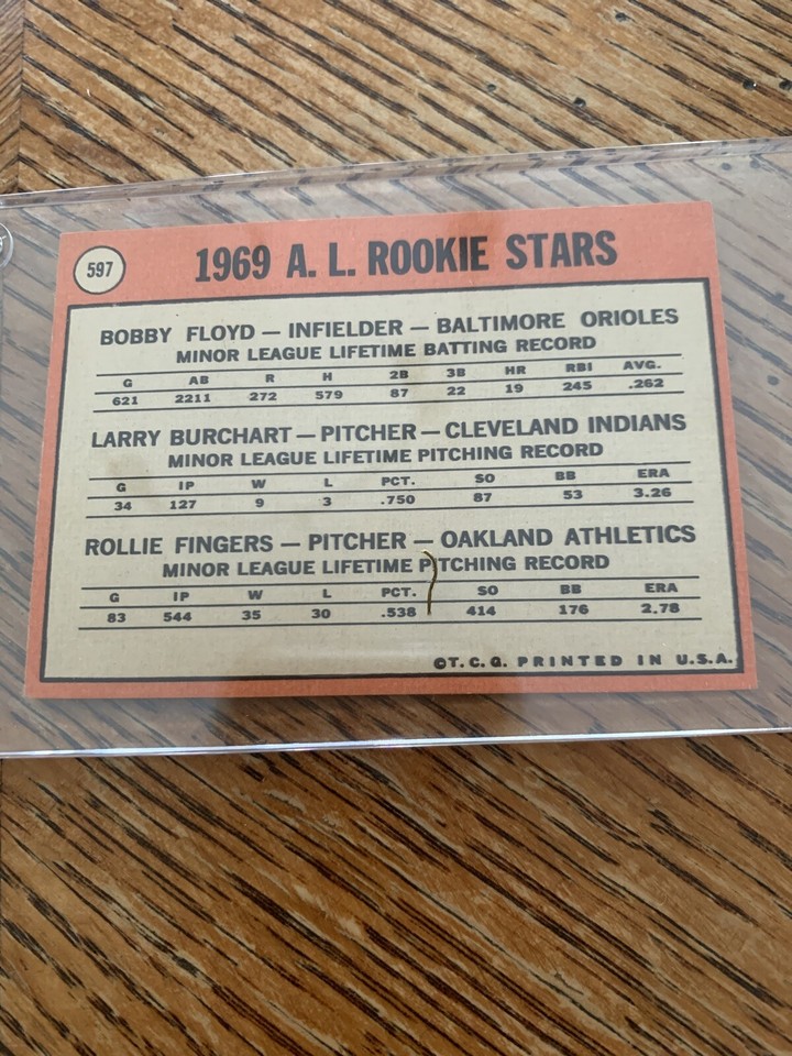 1969 Topps Larry Burchart/ Rollie Fingers/ Robert Floyd #597 Baseball ...