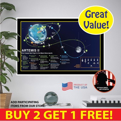 NASA Artemis II POSTER MULTI. FORMATS PAPER CANVAS VINYL POSTCARD ...