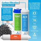 6 Months Alkaline Reverse Osmosis System Replacement Set – 6 Filters ...