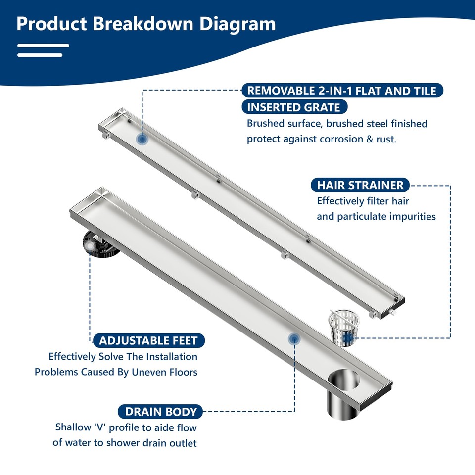 24-Inch Offset Linear Shower Drain with Tile Insert Grate Cover ...
