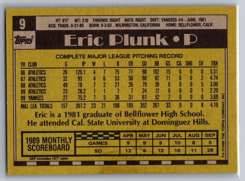 1990 Topps - #9 Eric Plunk New York Yankees MLB Baseball Card | eBay