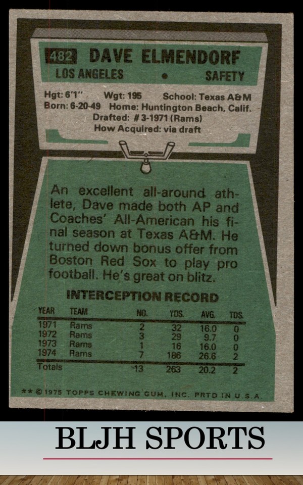 1975 Topps #482 Dave Elmendorf Los Angeles Rams | eBay