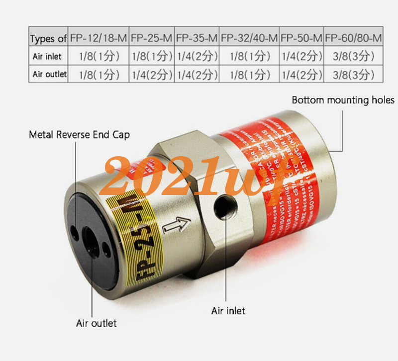 1PC Pneumatic Piston Vibrator FP-12-M FP-18-M FP-25-M FP-35-M | eBay