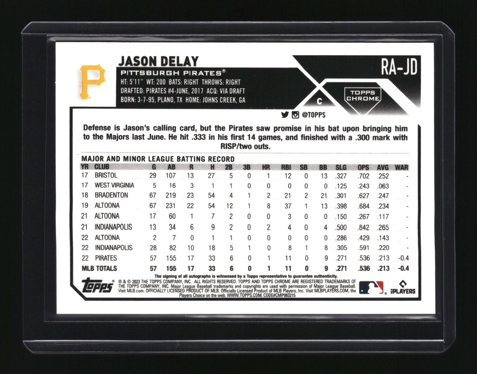2023 Topps #RA-JD Jason Delay | eBay
