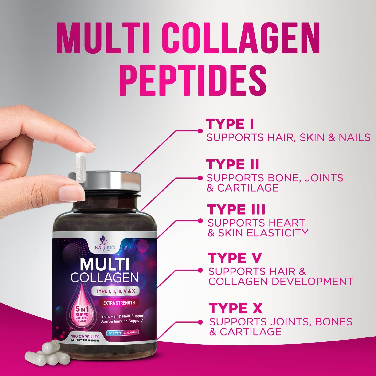 Collagen Peptides Pills 1000mg Hydrolyzed Collagen Capsules (Types I,II ...