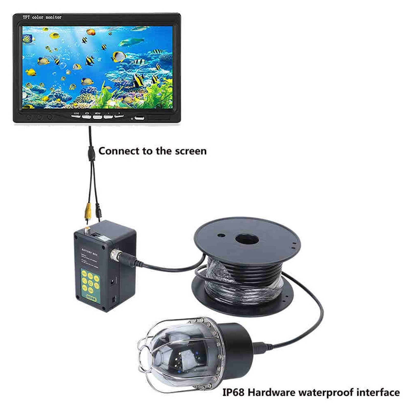 10.1 Fishing Video Monitor 20 Lights Dome Camera IP68 Waterproof 360 ...