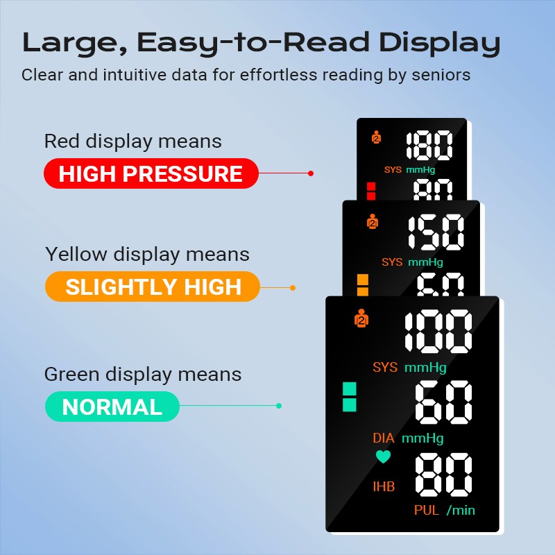 Upgraded LED Blood Pressure Monitor Wrist Rechargeable Voice Heart Rate ...