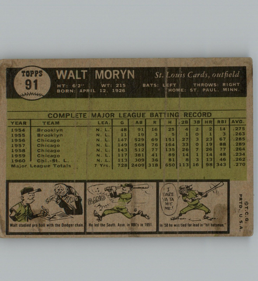 Walt Moryn 1961 Topps #91 St. Louis Cardinals | eBay