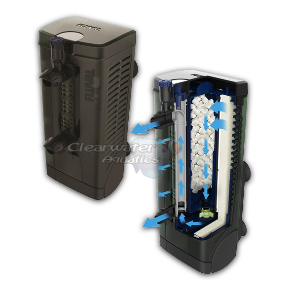 FLUVAL MINI U1 U2 U3 U4 UNDERWATER INTERNAL AQUARIUM FISH TANK POWER ...