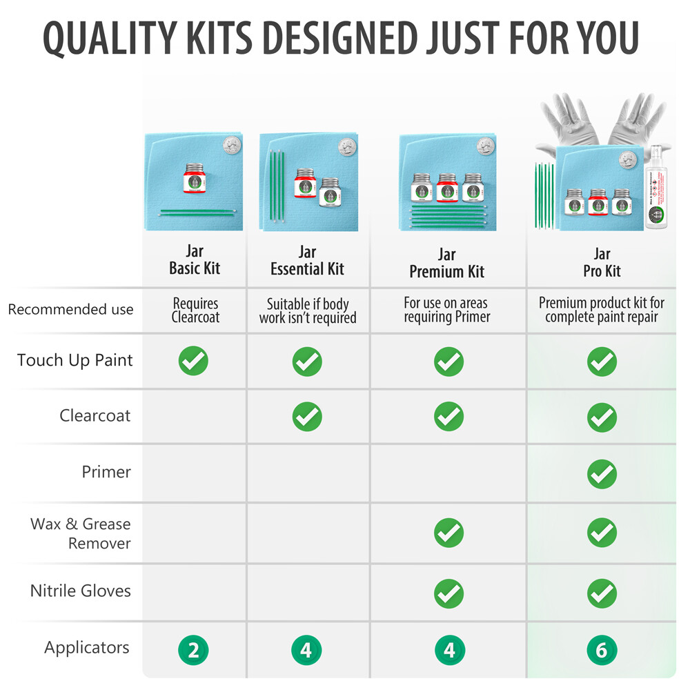 CHEVROLET WA105V/GWX - Subterranean Metallic OEM Match Touch Up Paint ...