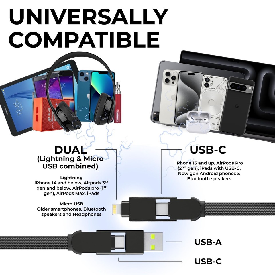 Rolling Square inCharge XL 6-in-1 Multi Charging Cable, Portable USB ...