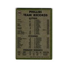 Phillies Team 1971 Topps #268 Baseball Card EX | eBay