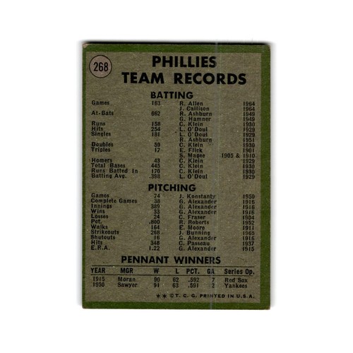 Phillies Team 1971 Topps #268 Baseball Card EX | eBay