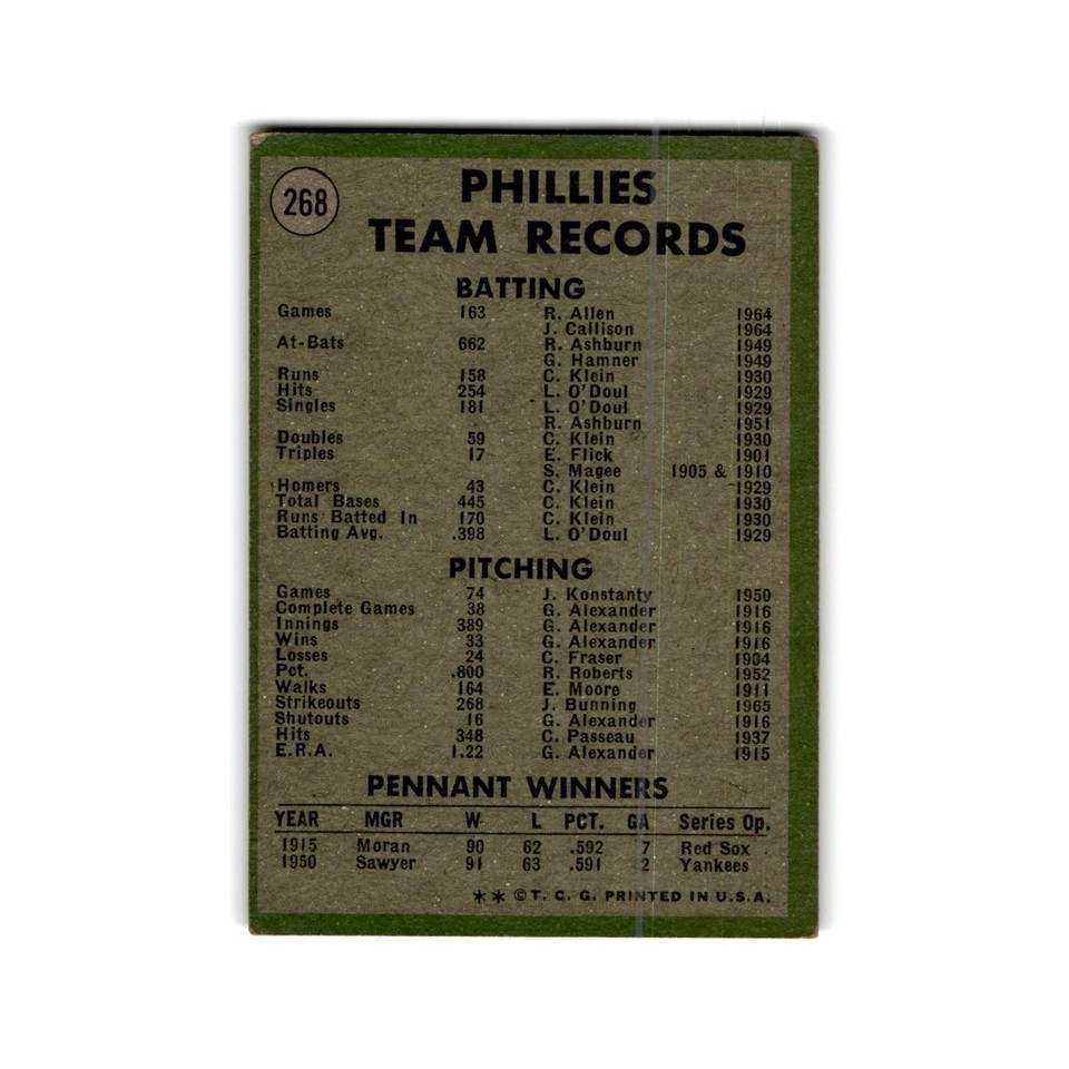 Phillies Team 1971 Topps #268 Baseball Card EX | eBay
