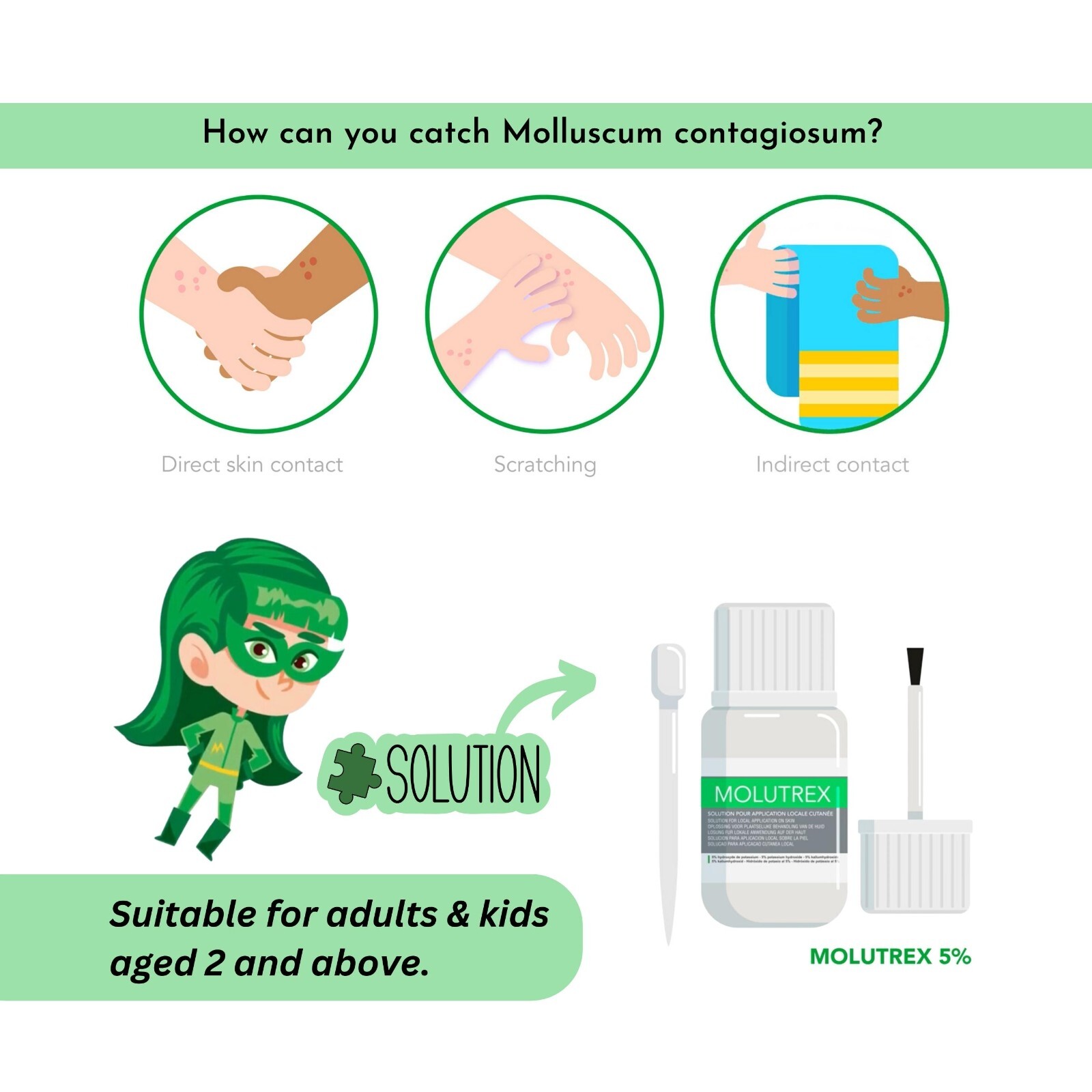 ACM Molutrex Molluscum Contagiosum Treatment - 3ml for sale online | eBay