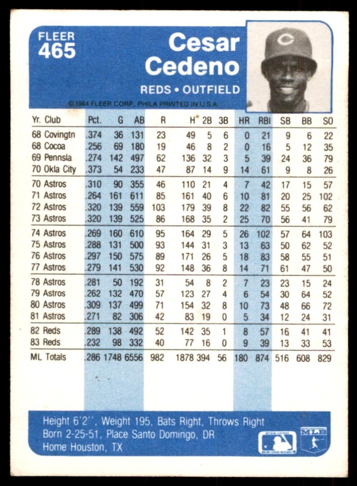 1984 Fleer Cesar Cedeno . Cincinnati Reds #465 | eBay