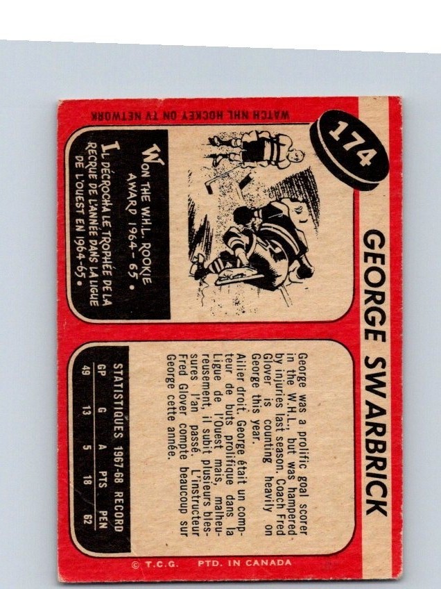 VINTAGE HOCKEY CARD O-PEE-CHEE 1968 OAKLAND SEALS GEORGE SWARBRICK ...