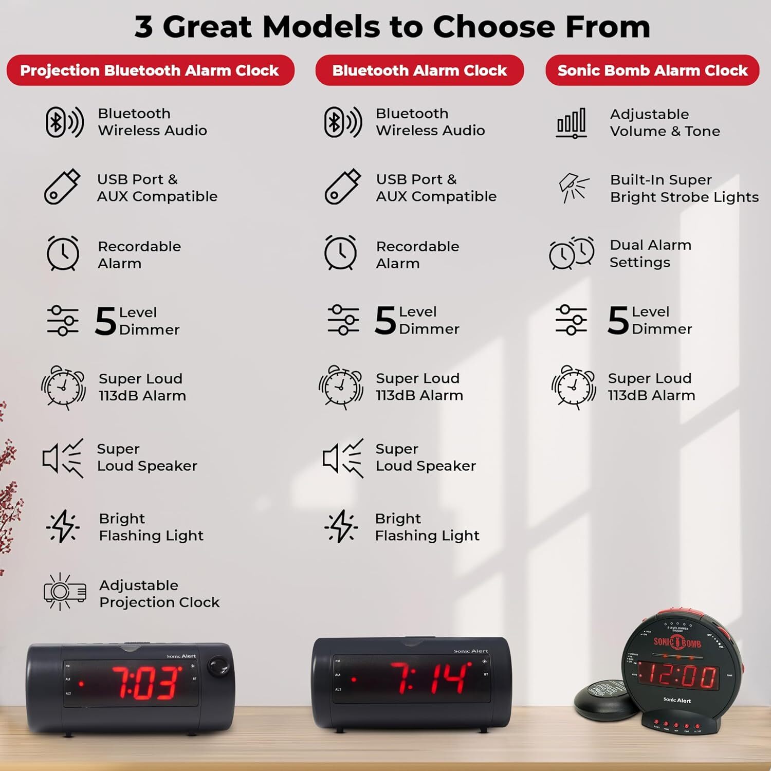 Sonic Blast Premium Wireless Speaker - Extra Loud Dual Alarm Clock ...