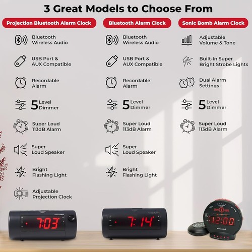 Sonic Blast Premium Wireless Speaker - Extra Loud Dual Alarm Clock ...