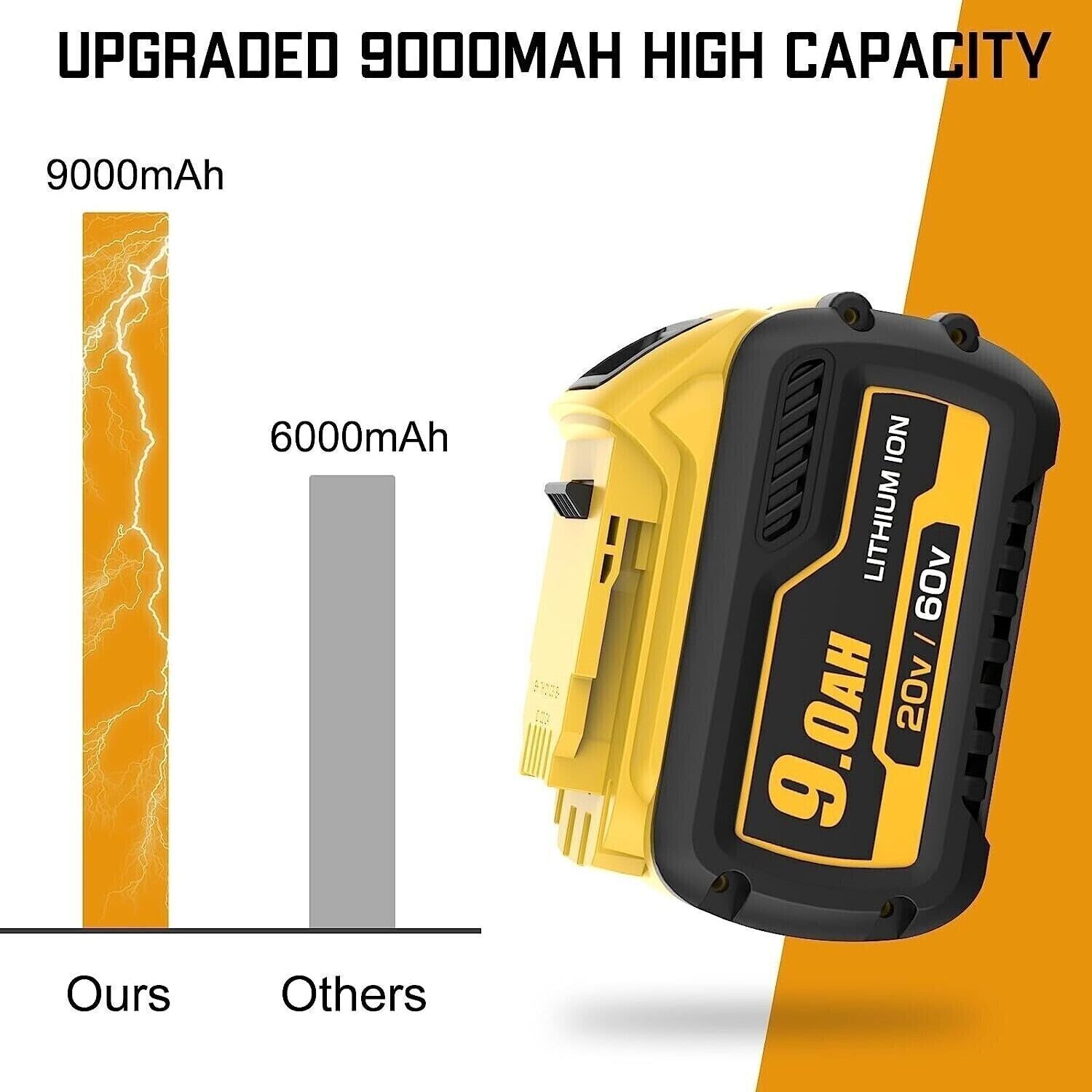 DEWALT DCB609 20V/60V MAX FLEXVOLT 9.0Ah Lithium-Ion Battery for sale ...