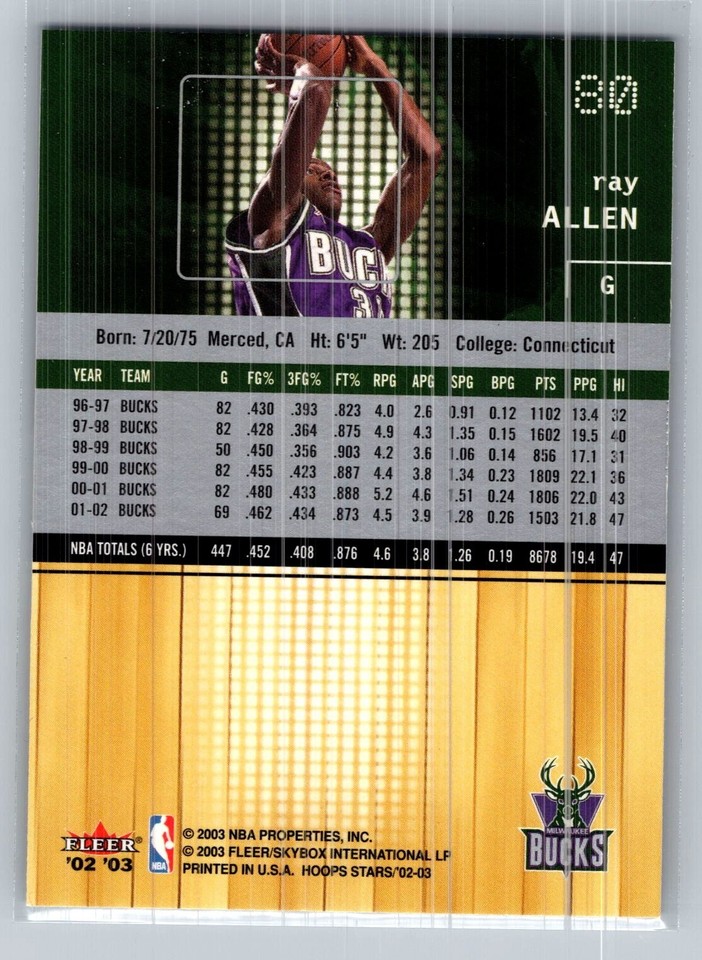 2002-03 Hoops Stars Milwaukee Bucks Basketball Card #80 Ray Allen | eBay