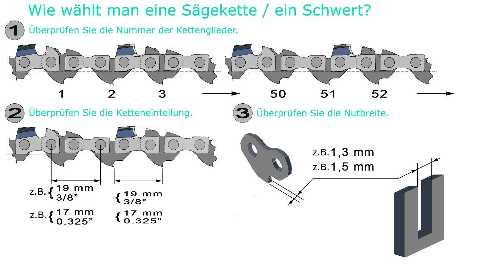 2x saw chain 25cm Makita DUC252Z / Max Bahr KSH 600 / MTD GCS 25/30T ...