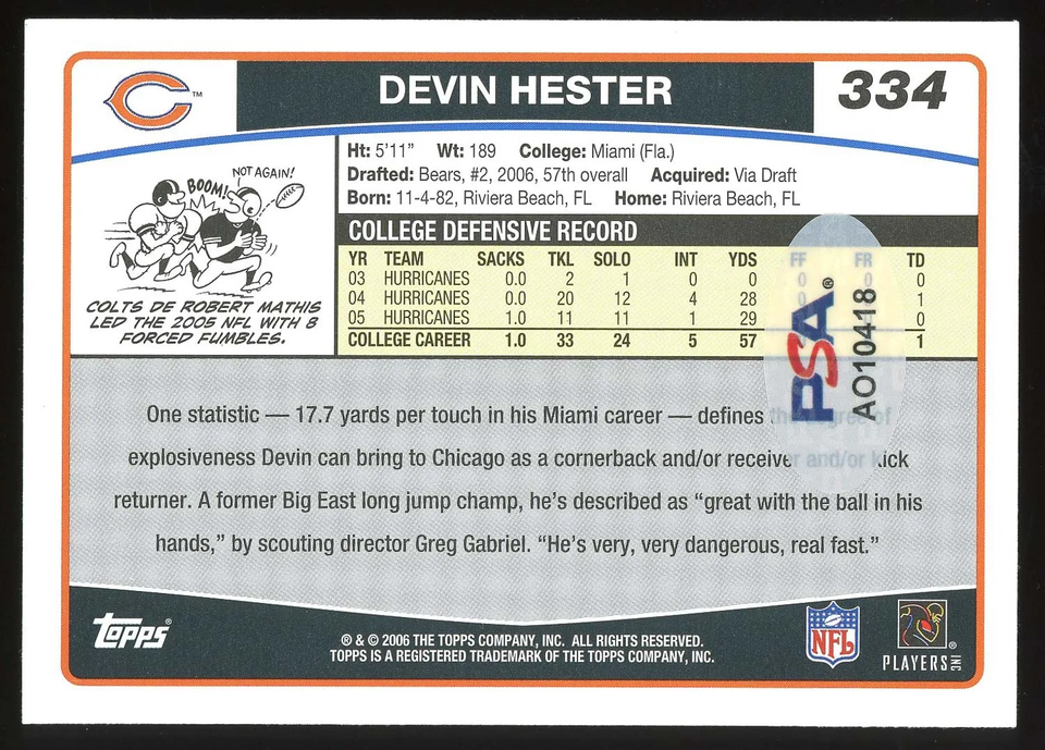 Devin Hester 2006 Topps #334 Autographed Rookie Card Signed (RC) PSA ...
