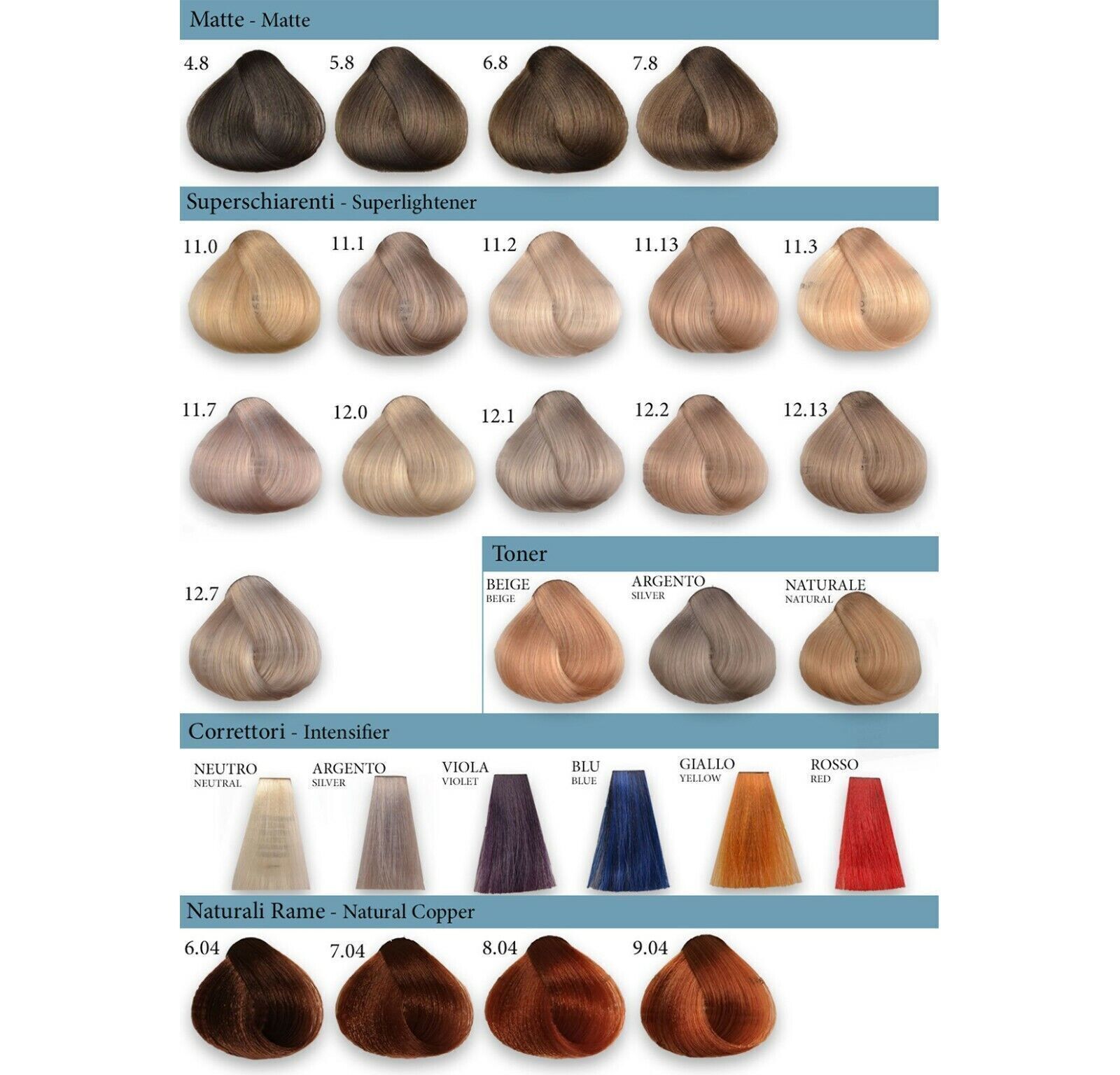 Fanola Cream Color 100ml Haarfarbe verschiedene Nuancen | eBay